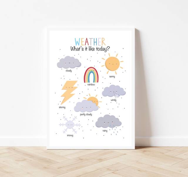 Weather Chart Print - Educational Poster, Nursery Wall Art, Kids Poster ...