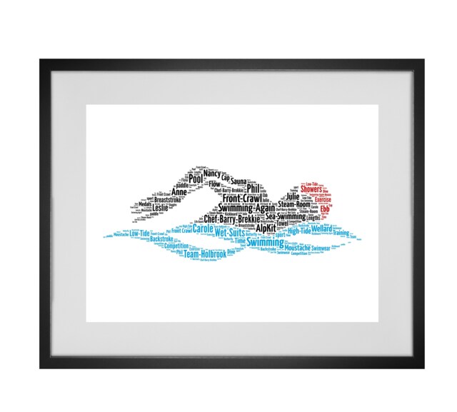 Personalised Swimmer Swimming Word Art Print by Etsy | ufurnish.com