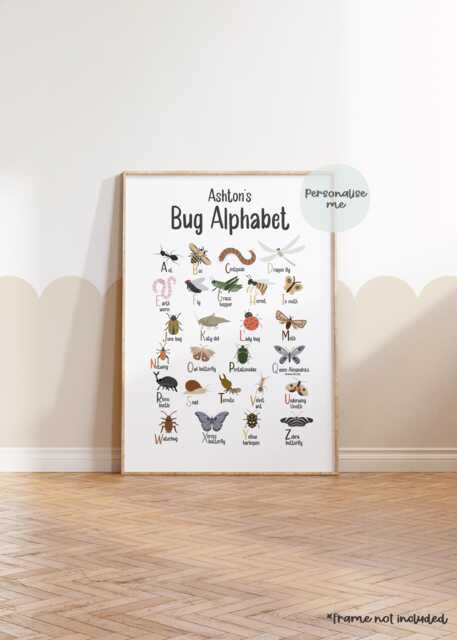 Personalised, Insect Alphabet, Bug Prints, Educational Playroom Decor ...