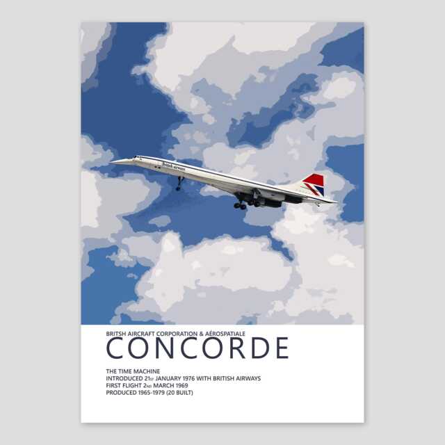 British Airways Concorde Poster - Negus Detailed Aviation Art Print ...