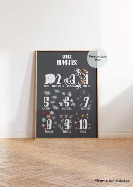 Personalised, Our Solar System, Space Counting, Galaxy Prints, Children ...