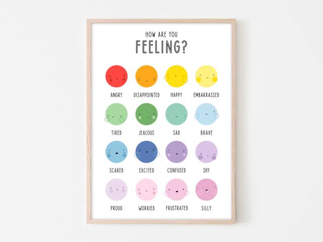 Emotions & Feelings Print - How Are You Feeling Poster Nursery Wall Art ...