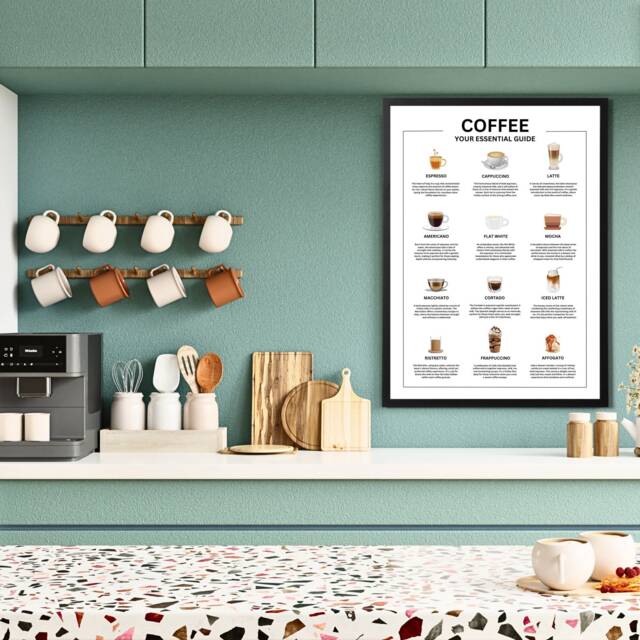 Coffee Your Essential Guide Poster - 12 Popular Types With Descriptions ...