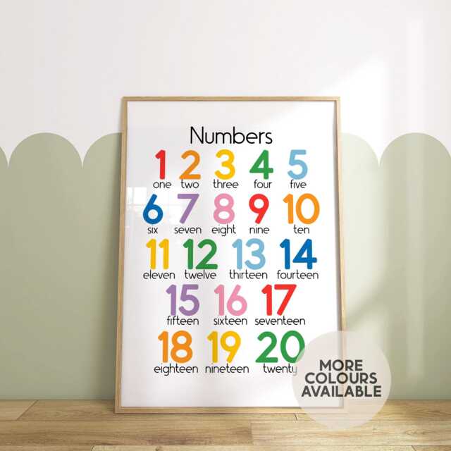Numbers Print -- Kids Learning Print, Education Classroom Rainbow ...