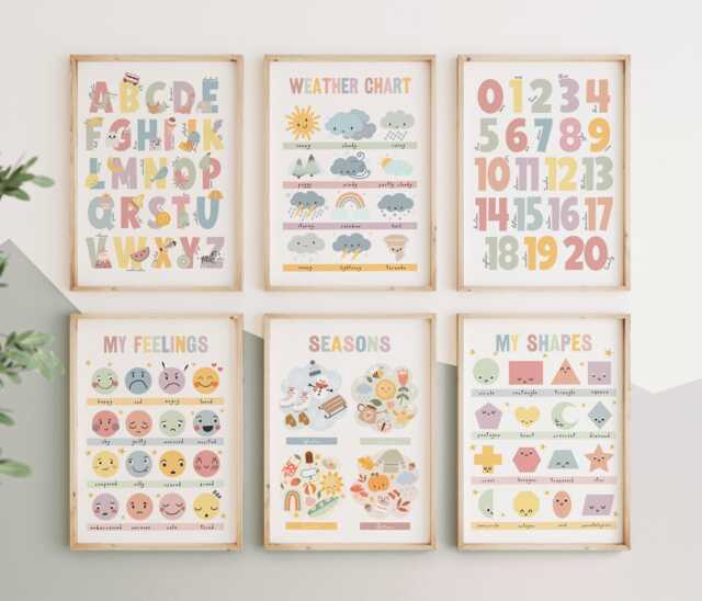 Set Of 6 Educational Prints in Pastel, Feelings Chart, Weather Print ...