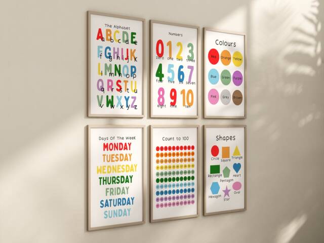Kids Educational Set Of Posters - Children's Wall Art Abc Alphabet ...