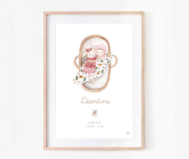 Personalized Poster For Birth, Illustration Of Birth Name, Girl Or Boy ...