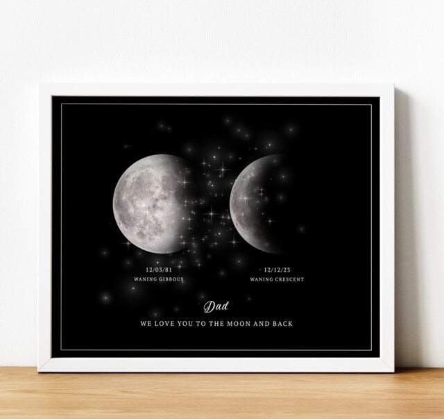 Personalised Moon Phases Wall Art Bereavement Gifts, Custom Print ...