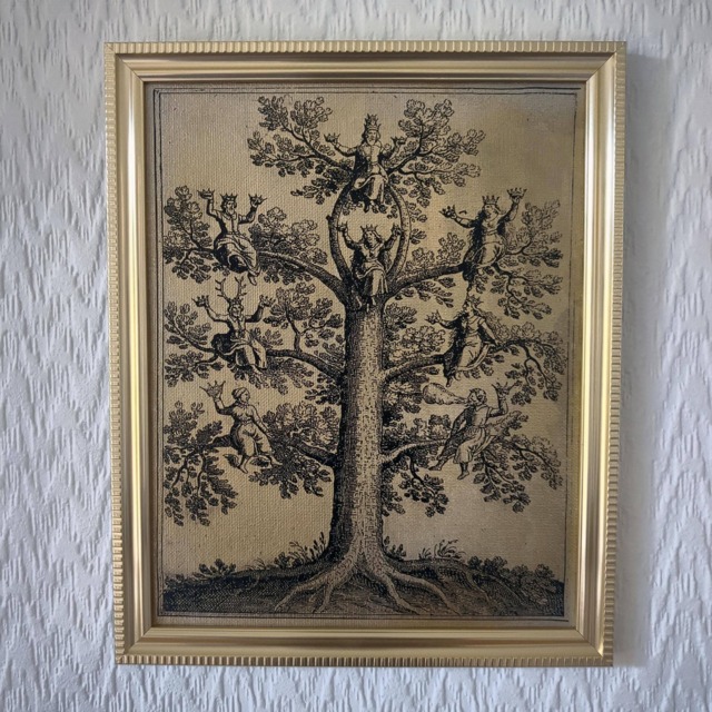 "Tree Of The Sephiroth - Johann Daniel Mylius, 1628 Framed Handmade ...