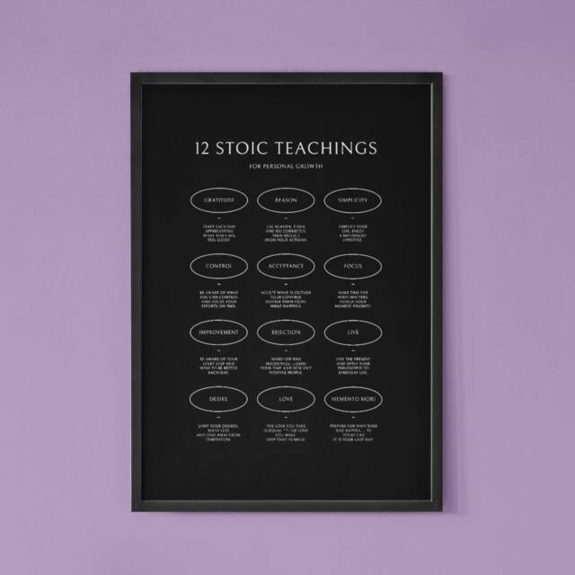 12 Stoic Teachings Print - Quotes Wall Decor Reflection Stoicism Art ...