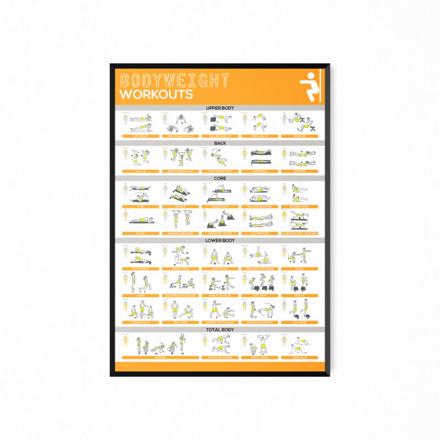 Bodyweight Fitness Workout Exercises Poster Print, Gym Exercise Chart ...