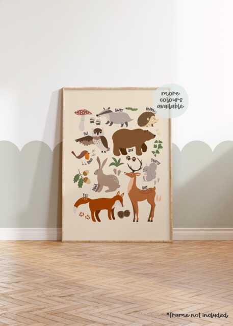 Woodland Animals Print, Nursery Prints, Forest Decor, Nursery, Neutral ...