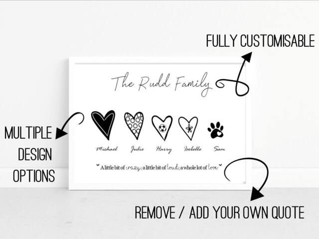 Personalised Our Family Print, Heart Print, Custom Family Wall Art ...