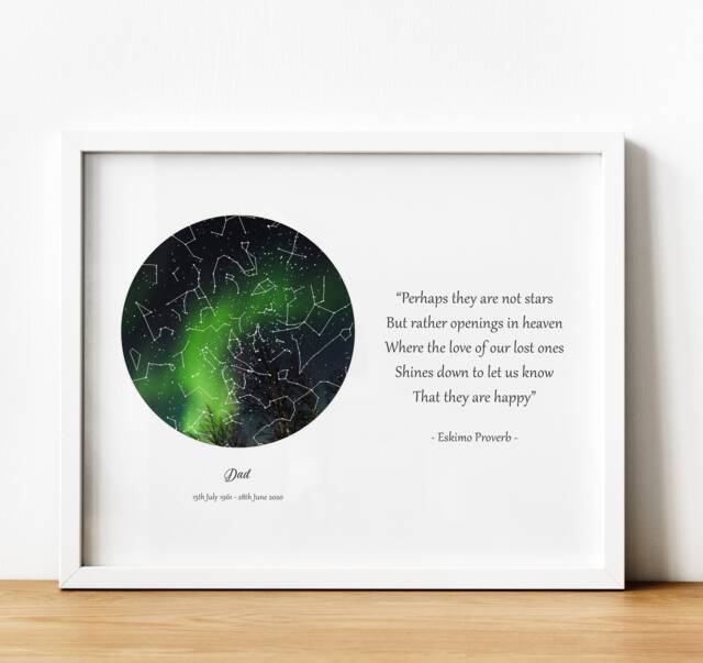 star Map By Date & Custom Poem Print Bereavement Gifts, Memorial Night ...