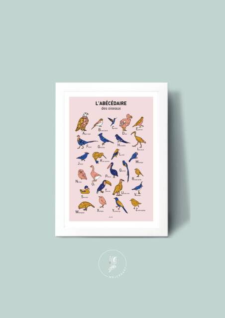 Bird Abc Poster, A3 A4 Poster Illustration For Wall Decoration by Etsy ...