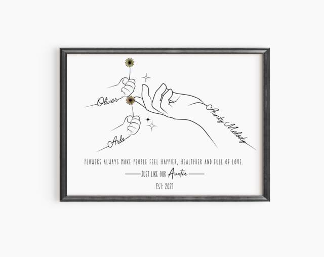 Personalised Auntie Line Art Gift, Aunty Flower Wall Art, Christmas ...