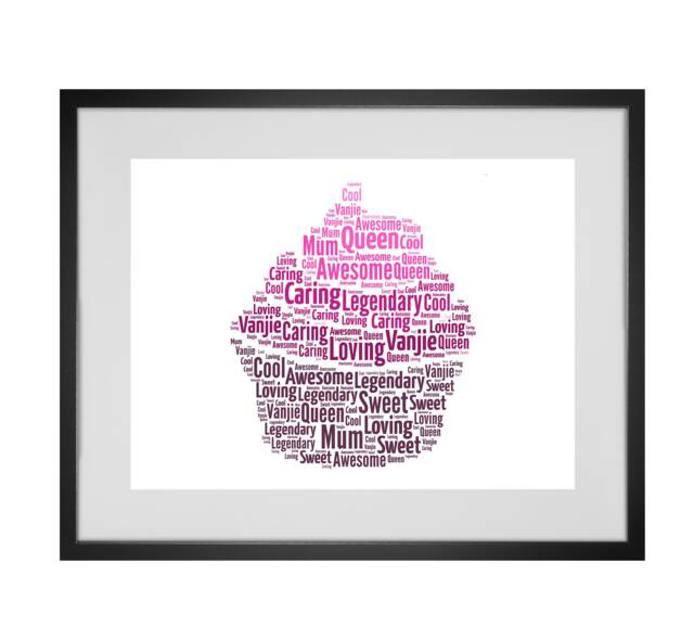 Personalised Cupcake Word Art Print by Etsy | ufurnish.com
