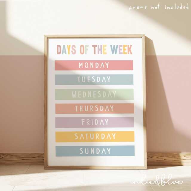 Days Of The Week Print in Pastel Colours, Educational Learning Poster ...
