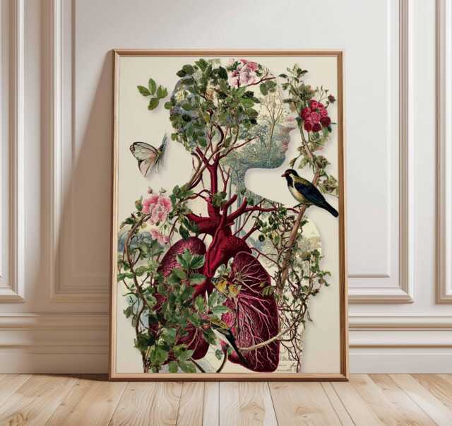 Human Anatomy Poster, Body Posters, Wall Prints, Educational Medical ...