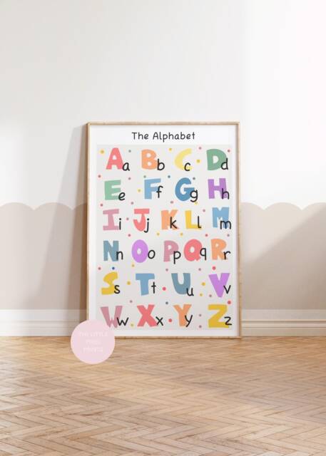 Kids Educational Alphabet Poster, Children's Wall Art, Abc Alphabet ...