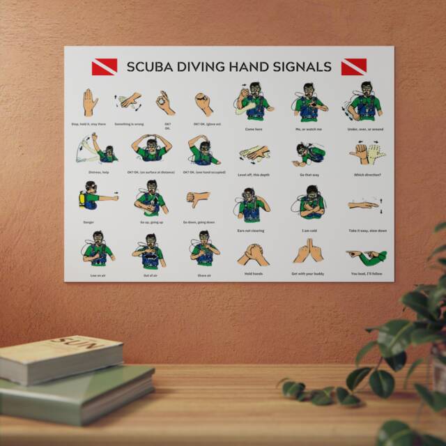 Scuba Diving Hand Signals On Premium Aluminum Panels Weather Resistant ...