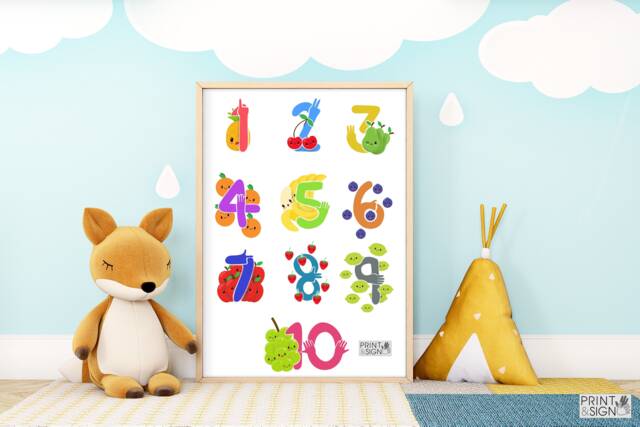 Children's Bsl Number Poster, Learning by Etsy | ufurnish.com