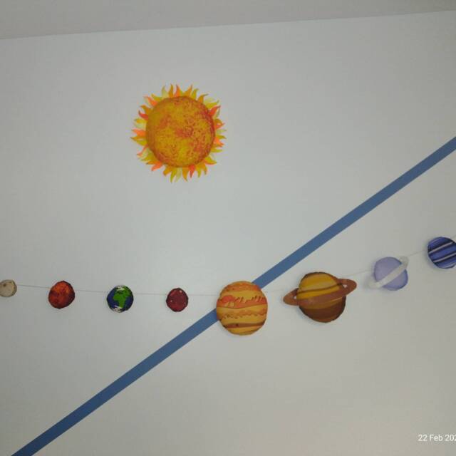 Solar System Garland, Planet Wall Hanging, Space Nursery Decoration ...