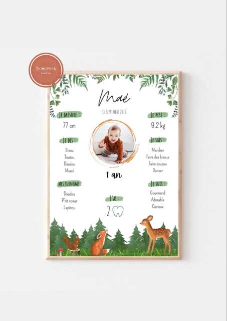 Forest Theme Birthday Decoration Poster For Baby, A4 Format by Etsy ...