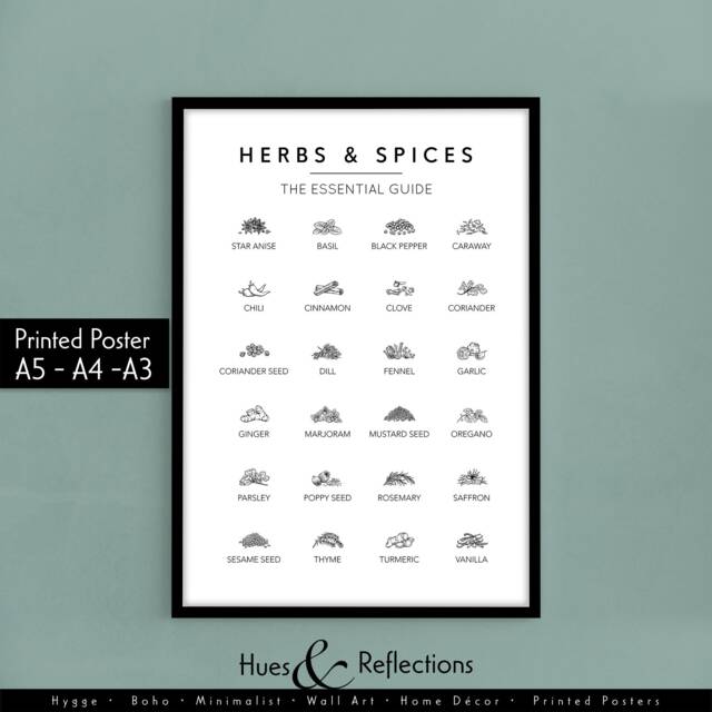 Herbs & Spices Guide Poster Print A4/A3/A2, Kitchen Herb Print ...