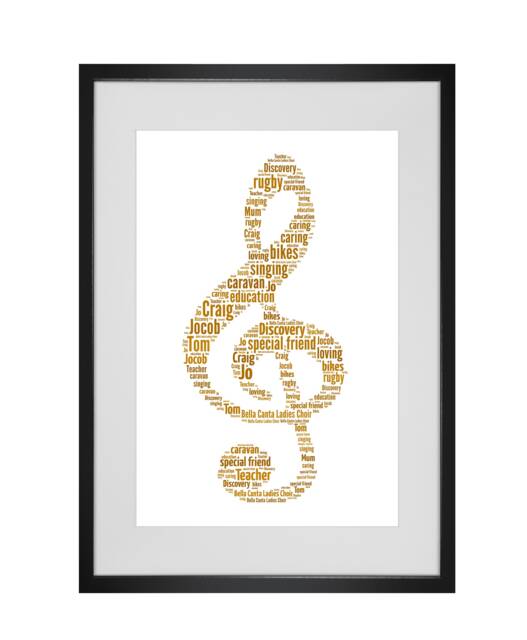 Personalised Treble Clef Music Note Word Art Print by Etsy | ufurnish.com