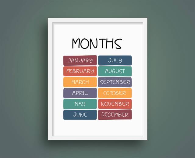 Months Of The Year Print, Montessori Education Poster, Nursery Wall Art ...