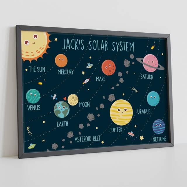 Personalised Solar System Poster Hand Drawn Kids Space Print by Etsy ...