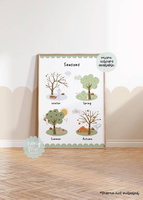 Childrens Seasons Print, Colourful Playroom Poster, Educational Nursery ...