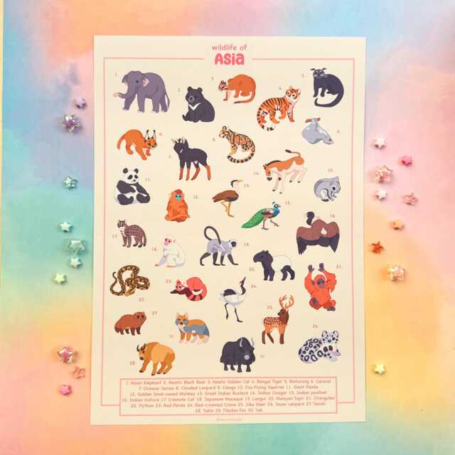 Asian Animals Poster by Etsy | ufurnish.com