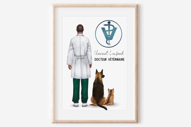 Personalized Portrait Poster, Veterinarian by Etsy | ufurnish.com