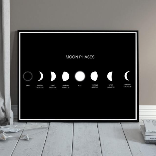 Moon Phase Print - Luna Poster Phases Decor Scandi Celestial Minimalist ...