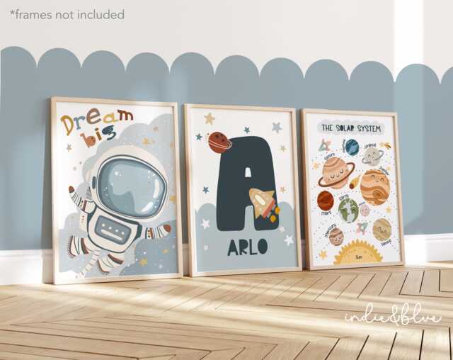 Personalised Space Print Set Of 3, Astronaut Prints, Boy Bedroom Decor, Solar Sytem Name Print ...