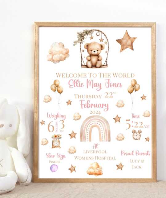 New Baby Birth Details Nursery Print, Personalised Keepsake Gift ...