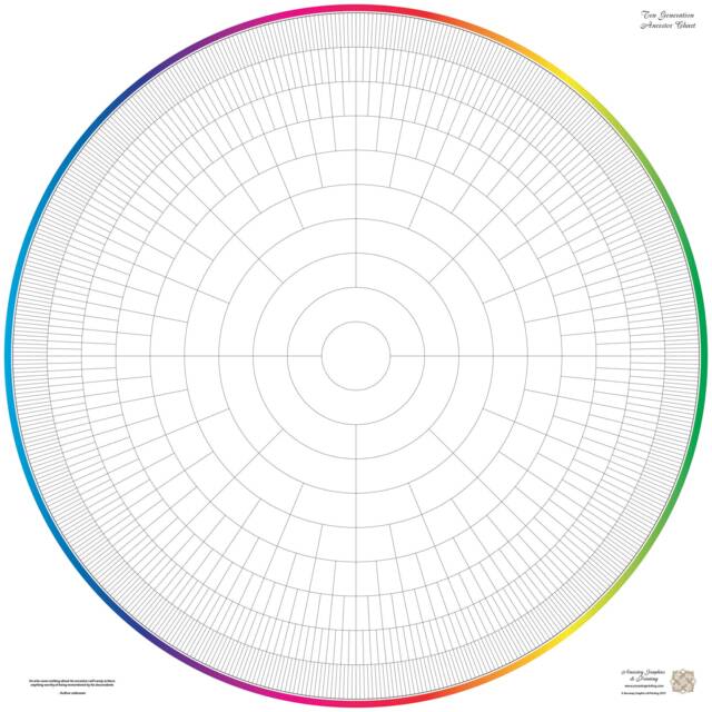Blank Genealogy 10 Generation Chart by Etsy | ufurnish.com
