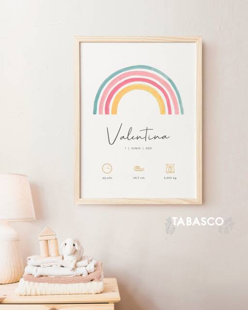 Personalized Welcome Baby Poster With The Name & Details Of Newborn ...