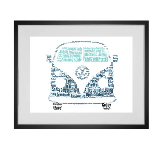 Personalised Vw Campervan Word Art Print by Etsy | ufurnish.com