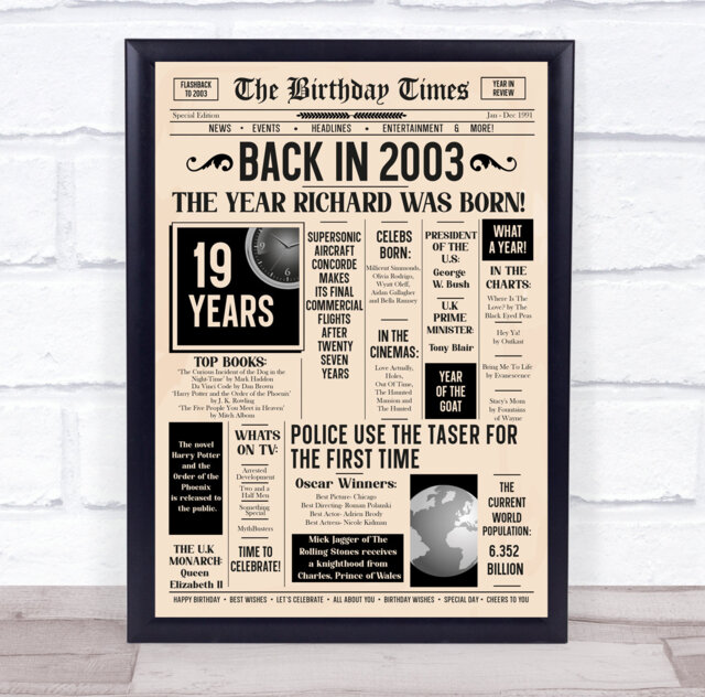 2003 Newspaper Any Age Year You Were Born Birthday Facts Personalised ...