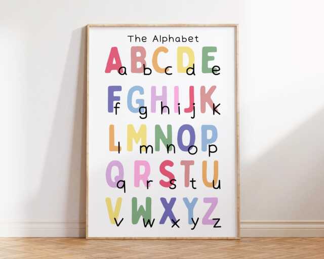 Kids Educational Alphabet Print - Children's Wall Art Abc Poster ...