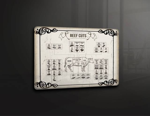 Beef Cuts Butcher Meat Cow - Metal Sign Plaque Wall Art Decor Signage ...