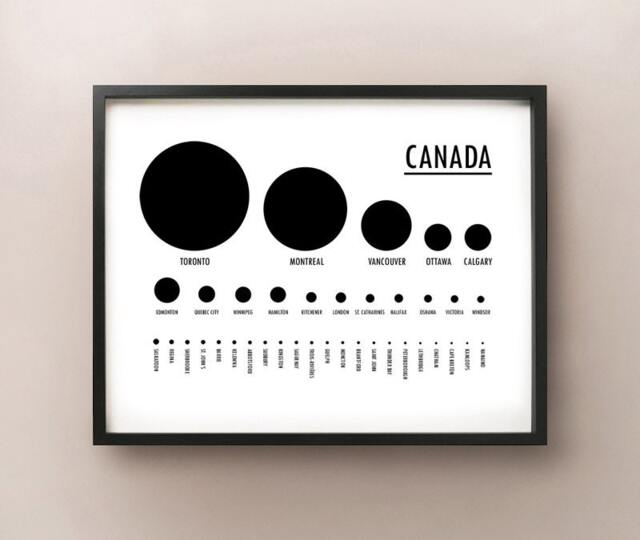 Canada Population Map by Etsy | uFurnish.com