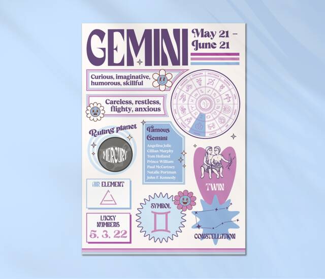 1 X Gemini Poster - May June Zodiac Star Sign Astrology Birthday Girls Women Groovy Gallery Wall ...