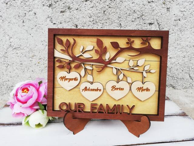Personalized Family Names Sign, Gift For Mother's Day, Custom Gift Mom ...