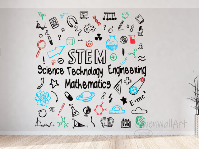 Stem Wall Sticker, Physics Chemical Biology Sticker , Classroom Decor ...
