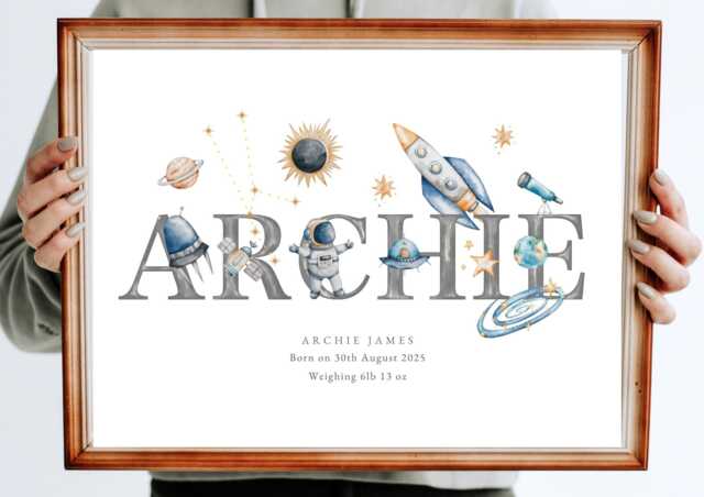 Watercolor Floral Baby Name Print Personalized Christening Gift by Etsy ...