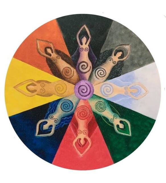 The Wheel Of Avalon Print, Empowering Goddess Painting by Etsy ...